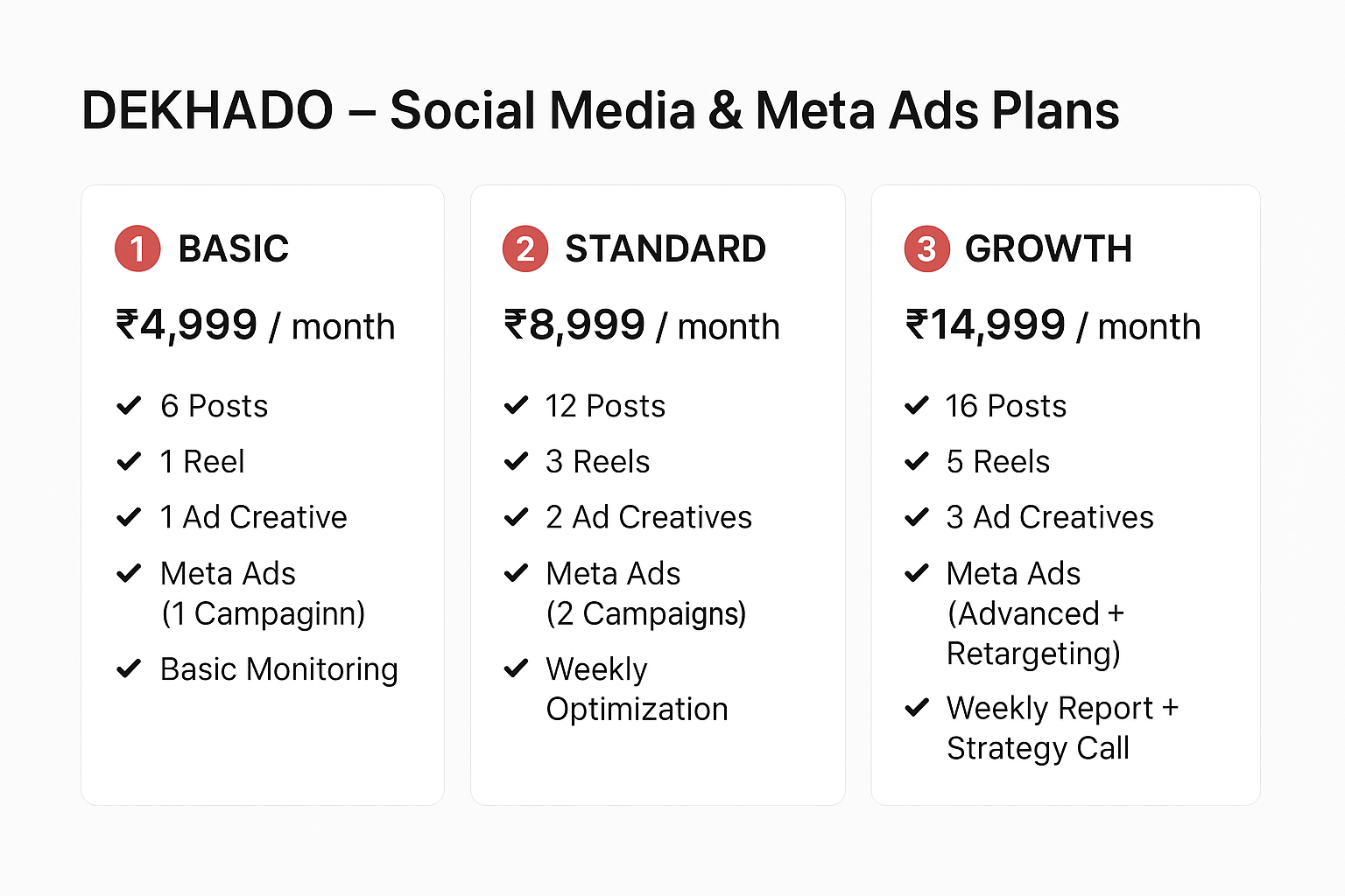Dekhado | Content Marketing In Ahmedabad